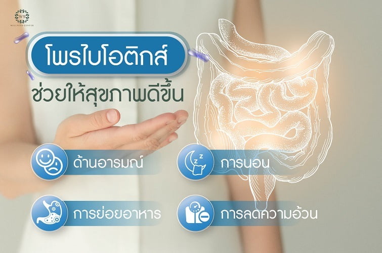 Constipation, difficult bowel movements, irritable bowel syndrome ...