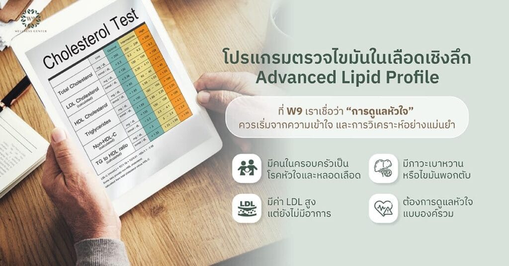 W9 Wellness Center บริการดูแลสุขภาพอย่างยั่งยืน